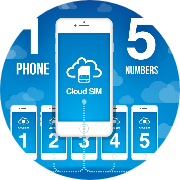 Cloud SIM App - Cloud SIM App - Company | Hype.News