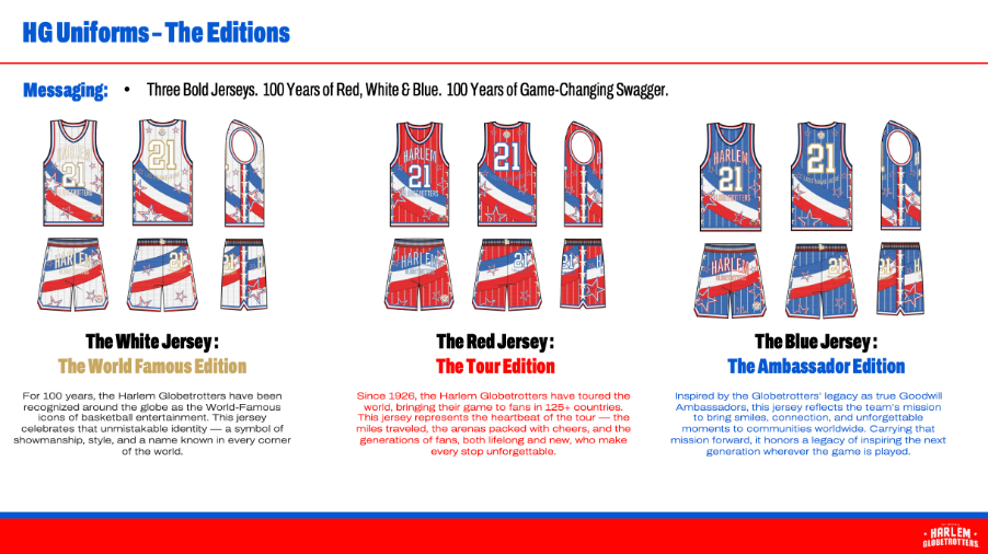 Harlem Globetrotters Unveil Dynamic New Uniform Looks For The 2026 ...