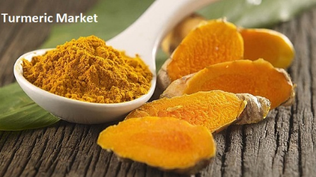 Turmeric Market Demand, Growth, Opportunities, Analysis and Global ...