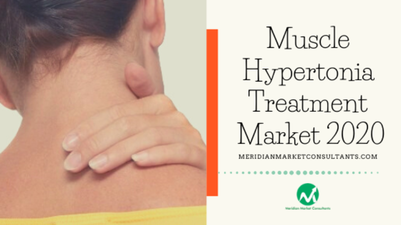 Muscle Hypertonia Treatment Market Trends, Analysis Report and Forecast ...