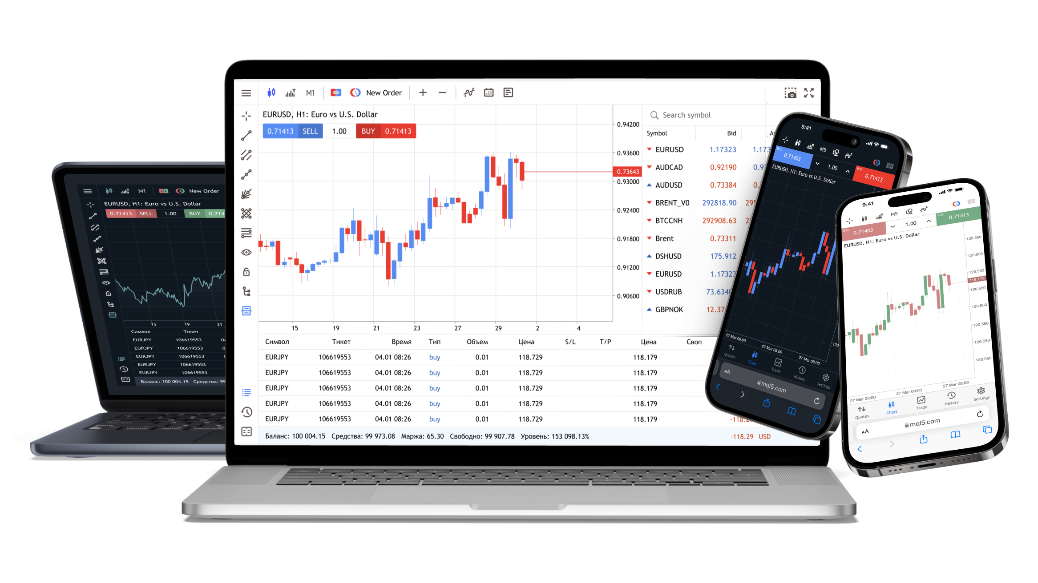 MetaQuotes Introduces 8 Color Templates for MetaTrader 5 Web Terminal ...