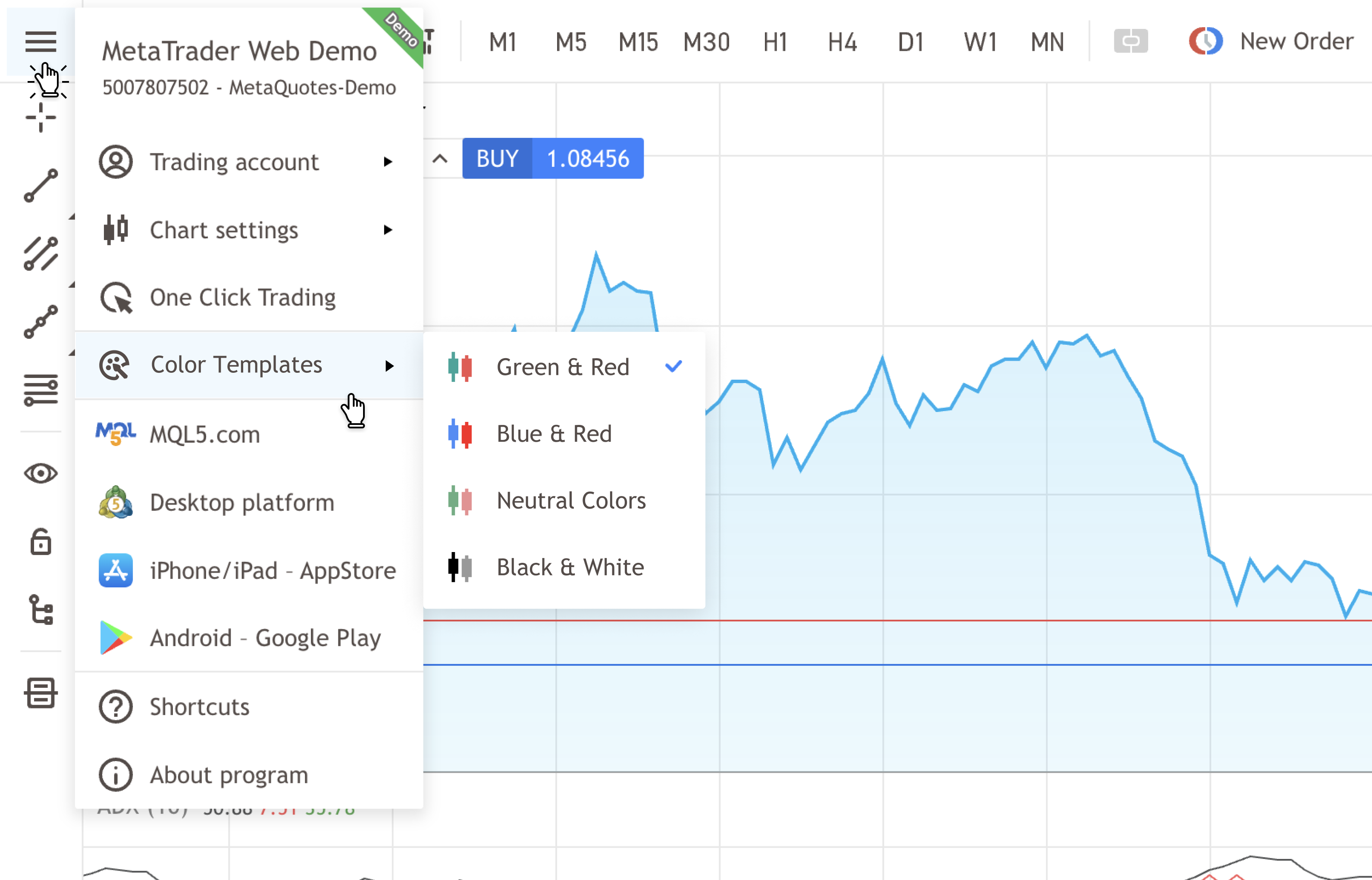 MetaQuotes Introduces 8 Color Templates for MetaTrader 5 Web Terminal ...