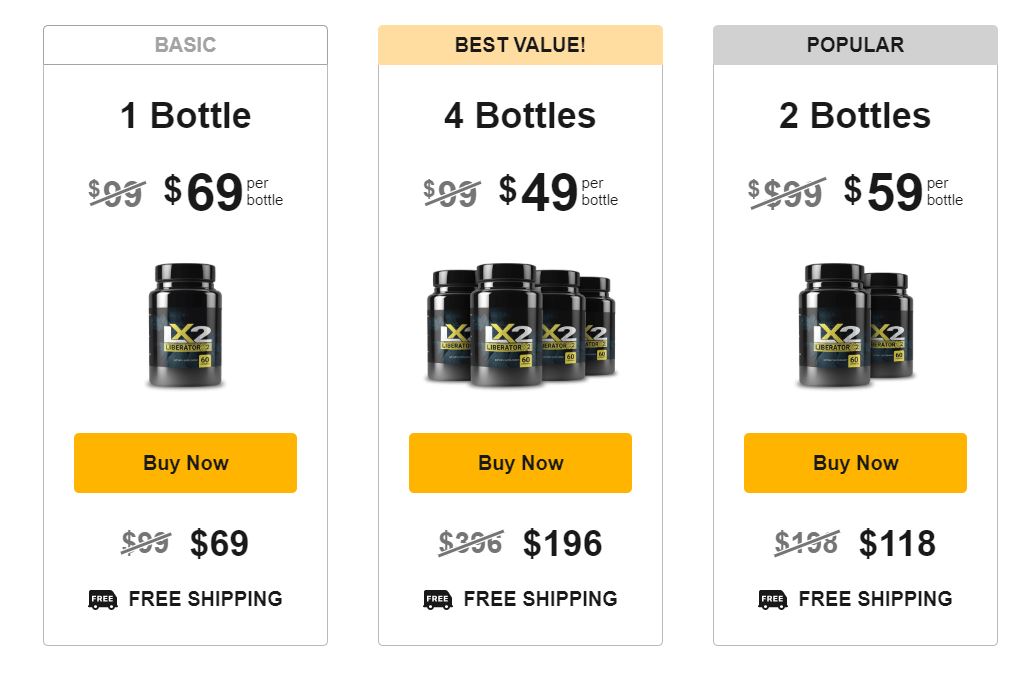 Grow Max Pro Reviews | Grow Max Pro Male Enhancement | Special Offers ...