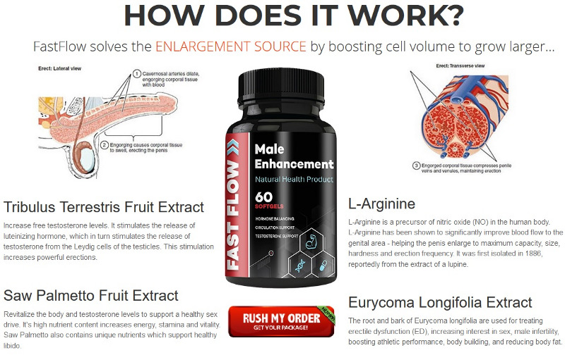 Fast Flow Male Enhancement — Liberate Your Sex Life With The #1 Pills ...